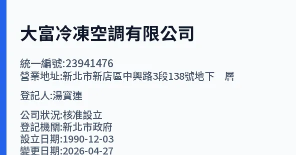 大富冷凍空調有限公司的照片-統編 23941476(新北市) 公司登記資料與營業項目詳細圖表
