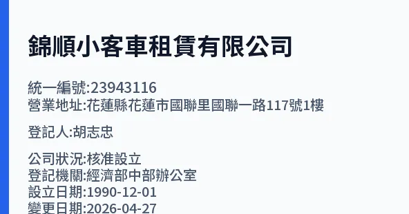 錦順小客車租賃有限公司的照片-統編 23943116(花蓮縣) 公司登記資料與營業項目詳細圖表