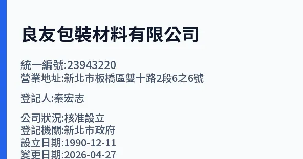良友包裝材料有限公司的照片-統編 23943220(新北市) 公司登記資料與營業項目詳細圖表