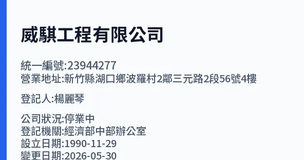 威騏工程有限公司的照片-統編 23944277(新竹縣) 公司登記資料與營業項目詳細圖表