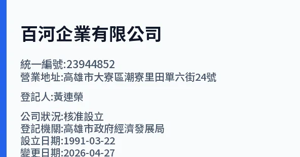 百河企業有限公司的照片-統編 23944852(高雄市) 公司登記資料與營業項目詳細圖表