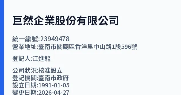 巨然企業股份有限公司的照片-統編 23949478(臺南市) 公司登記資料與營業項目詳細圖表