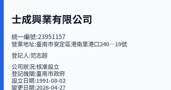 士成興業有限公司的照片-統編 23951157(臺南市) 公司登記資料與營業項目詳細圖表