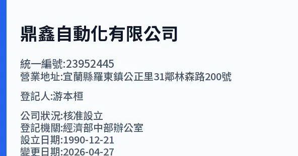 鼎鑫自動化有限公司的照片-統編 23952445(宜蘭縣) 公司登記資料與營業項目詳細圖表
