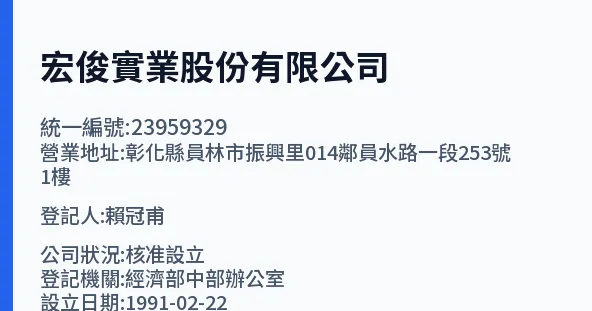 宏俊實業股份有限公司的照片-統編 23959329(彰化縣) 公司登記資料與營業項目詳細圖表