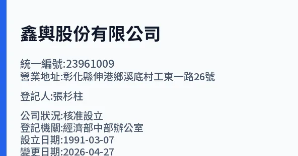 鑫輿股份有限公司的照片-統編 23961009(彰化縣) 公司登記資料與營業項目詳細圖表