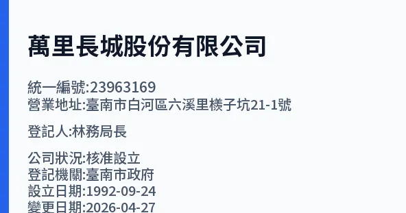 萬里長城股份有限公司的照片-統編 23963169(臺南市) 公司登記資料與營業項目詳細圖表