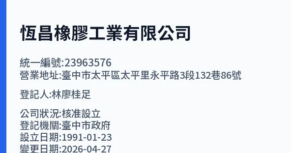 恆昌橡膠工業有限公司的照片-統編 23963576(臺中市) 公司登記資料與營業項目詳細圖表