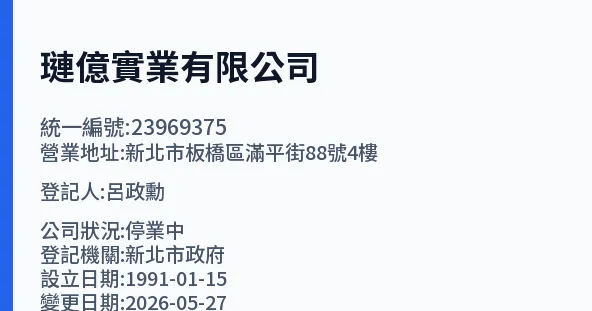 璉億實業有限公司的照片-統編 23969375(新北市) 公司登記資料與營業項目詳細圖表