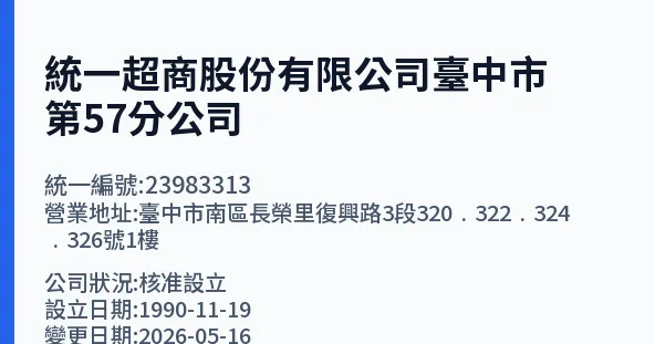 統一超商股份有限公司臺中市第57分公司的照片-統編 23983313(臺中市) 公司登記資料與營業項目詳細圖表