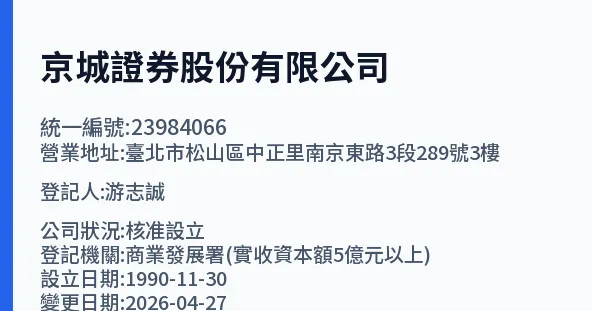 京城證券股份有限公司的照片-統編 23984066(臺北市) 公司登記資料與營業項目詳細圖表