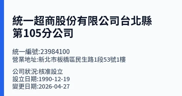 統一超商股份有限公司台北縣第105分公司的照片-統編 23984100(新北市) 公司登記資料與營業項目詳細圖表