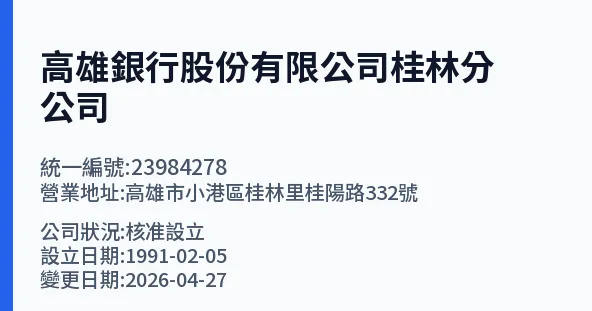 高雄銀行股份有限公司桂林分公司的照片-統編 23984278(高雄市) 公司登記資料與營業項目詳細圖表