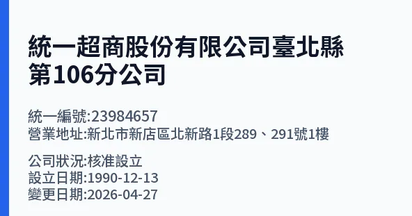 統一超商股份有限公司臺北縣第106分公司的照片-統編 23984657(新北市) 公司登記資料與營業項目詳細圖表