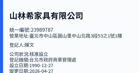 山林希家具有限公司的照片-統編 23989787(臺北市) 公司登記資料與營業項目詳細圖表