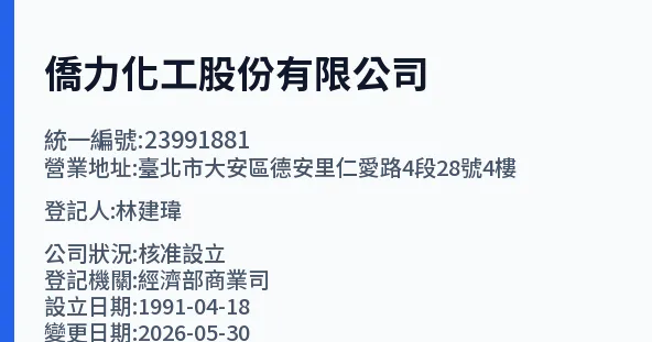 僑力化工股份有限公司的照片-統編 23991881(臺北市) 公司登記資料與營業項目詳細圖表