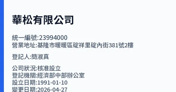 華松有限公司的照片-統編 23994000(基隆市) 公司登記資料與營業項目詳細圖表