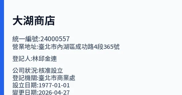 大湖商店的照片-統編 24000557(臺北市) 公司登記資料與營業項目詳細圖表