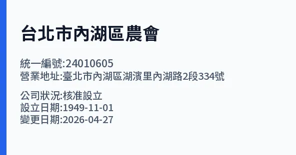 台北市內湖區農會的照片-統編 24010605(臺北市) 公司登記資料與營業項目詳細圖表