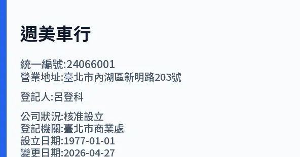 週美車行的照片-統編 24066001(臺北市) 公司登記資料與營業項目詳細圖表