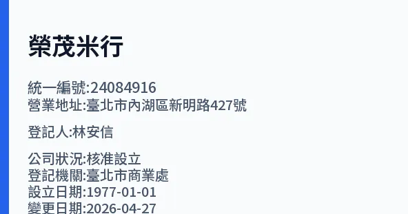 榮茂米行的照片-統編 24084916(臺北市) 公司登記資料與營業項目詳細圖表