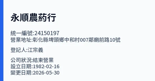 永順農葯行的照片-統編 24150197(彰化縣) 公司登記資料與營業項目詳細圖表