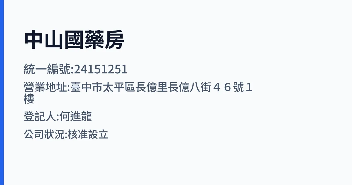 中山國藥房 - 統編 24151251(臺中市) 公司登記資料與營業項目詳細圖表