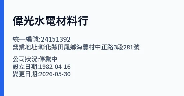偉光水電材料行的照片-統編 24151392(彰化縣) 公司登記資料與營業項目詳細圖表