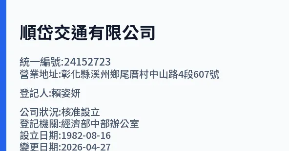 順岱交通有限公司的照片-統編 24152723(彰化縣) 公司登記資料與營業項目詳細圖表