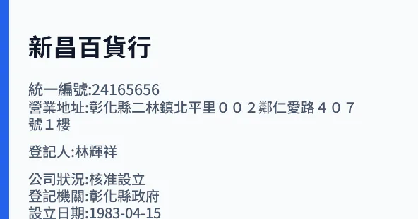 新昌百貨行的照片-統編 24165656(彰化縣) 公司登記資料與營業項目詳細圖表