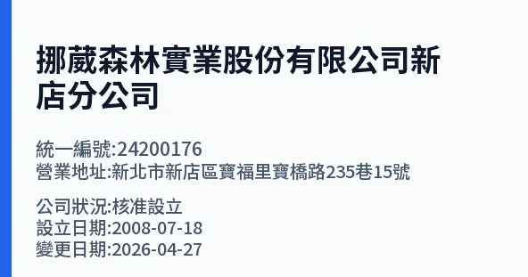 挪葳森林實業股份有限公司新店分公司的照片-統編 24200176(新北市) 公司登記資料與營業項目詳細圖表