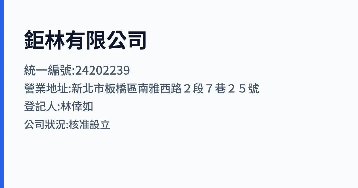 鉅林有限公司 - 統編 24202239(新北市) 公司登記資料與營業項目詳細圖表
