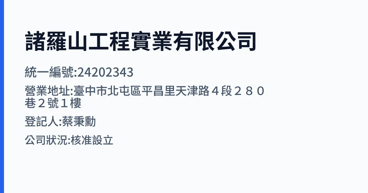 諸羅山工程實業有限公司 - 統編 24202343(臺中市) 公司登記資料與營業項目詳細圖表