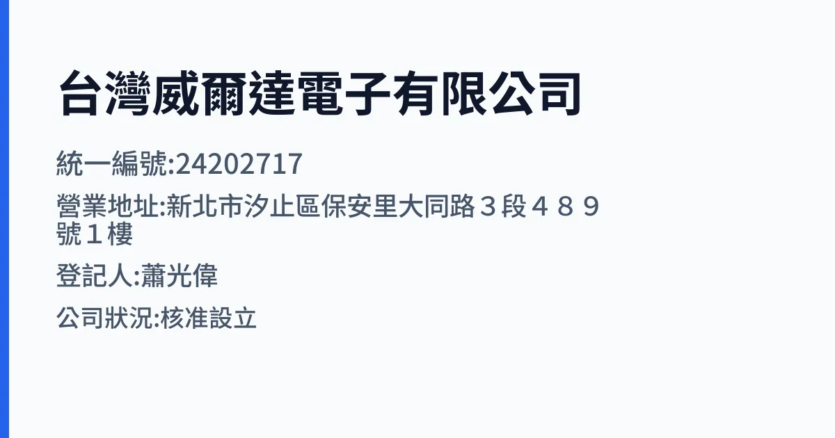 台灣威爾達電子有限公司 - 統編 24202717(新北市) 公司登記資料與營業項目詳細圖表