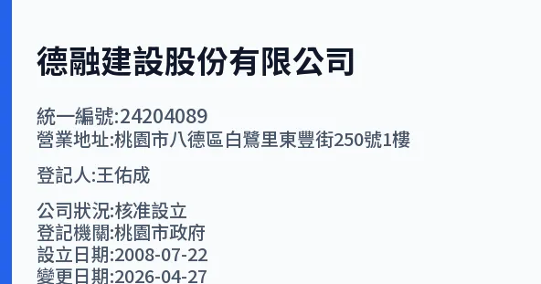 德融建設股份有限公司的照片-統編 24204089(桃園市) 公司登記資料與營業項目詳細圖表