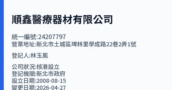 順鑫醫療器材有限公司的照片-統編 24207797(新北市) 公司登記資料與營業項目詳細圖表