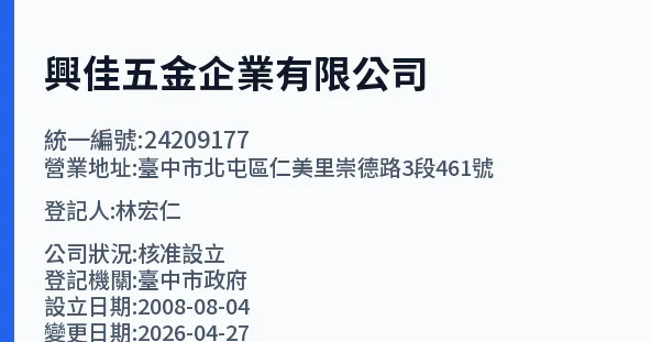 興佳五金企業有限公司的照片-統編 24209177(臺中市) 公司登記資料與營業項目詳細圖表