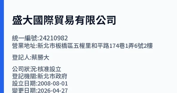 盛大國際貿易有限公司的照片-統編 24210982(新北市) 公司登記資料與營業項目詳細圖表