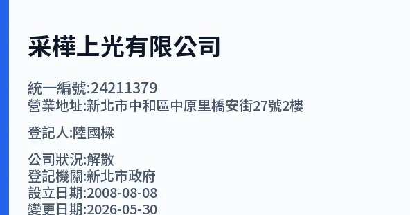 采樺上光有限公司的照片-統編 24211379(新北市) 公司登記資料與營業項目詳細圖表