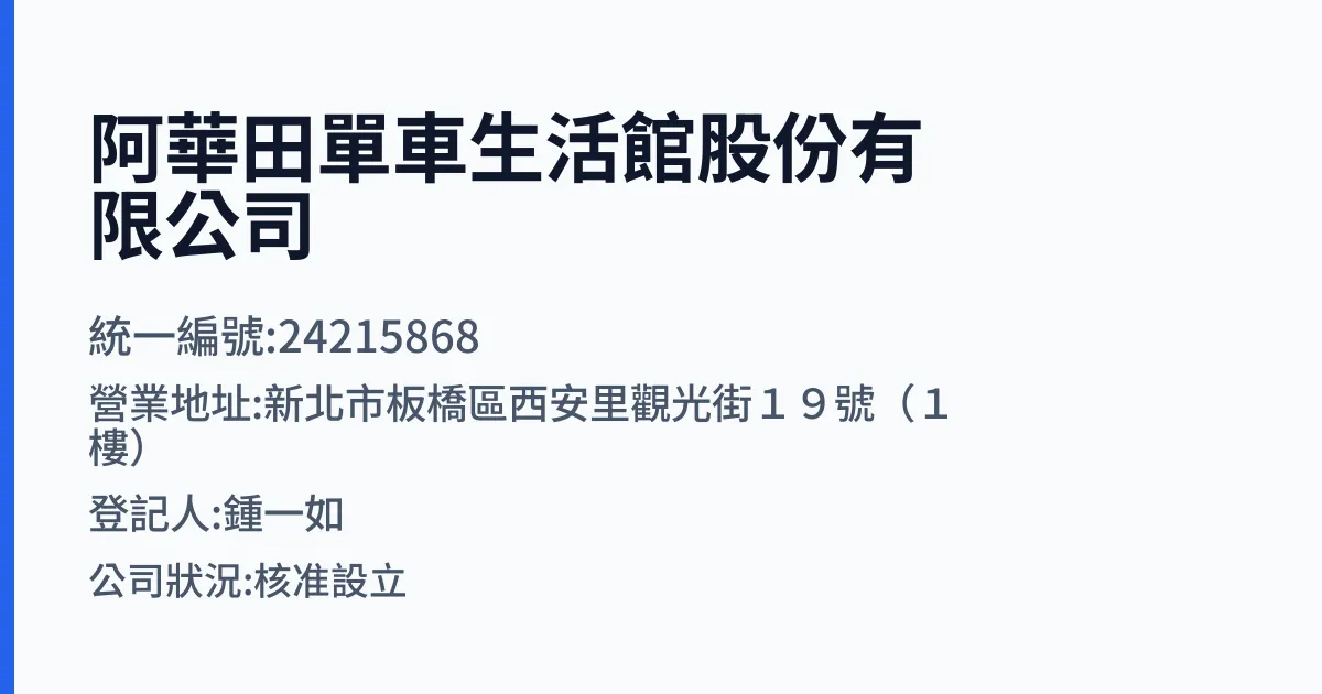 阿華田單車生活館股份有限公司 - 統編 24215868(新北市) 公司登記資料與營業項目詳細圖表