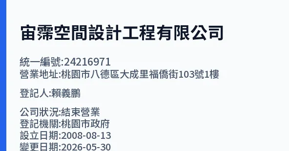 宙霈空間設計工程有限公司的照片-統編 24216971(桃園市) 公司登記資料與營業項目詳細圖表