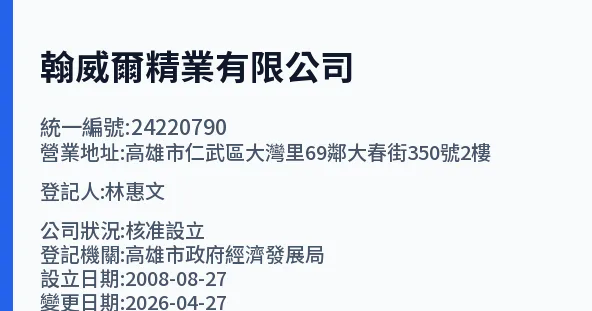 翰威爾精業有限公司的照片-統編 24220790(高雄市) 公司登記資料與營業項目詳細圖表