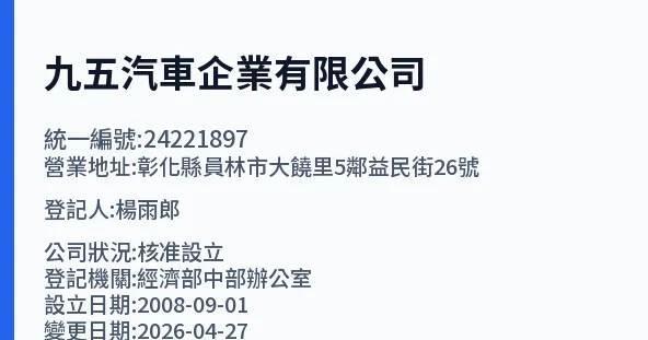 九五汽車企業有限公司的照片-統編 24221897(彰化縣) 公司登記資料與營業項目詳細圖表