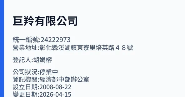 巨羚有限公司的照片-統編 24222973(彰化縣) 公司登記資料與營業項目詳細圖表