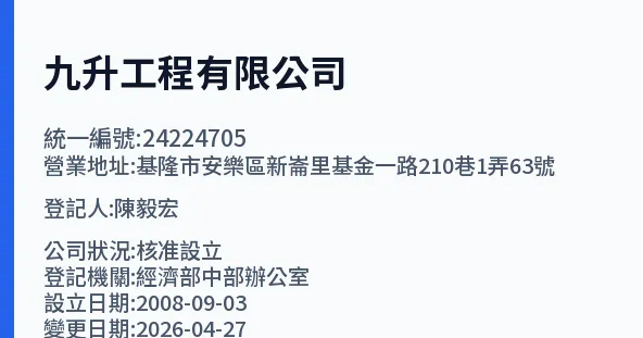 九升工程有限公司的照片-統編 24224705(基隆市) 公司登記資料與營業項目詳細圖表