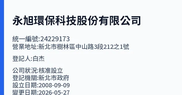 永旭環保科技股份有限公司的照片-統編 24229173(新北市) 公司登記資料與營業項目詳細圖表