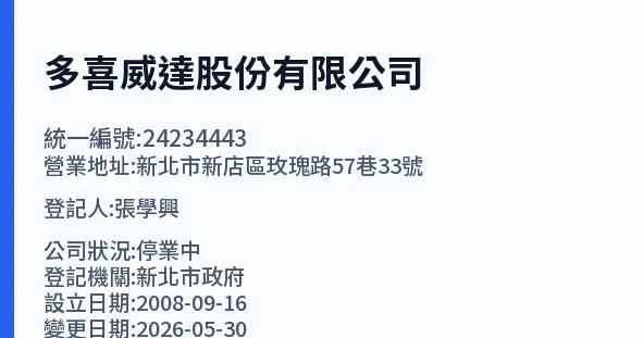 多喜威達股份有限公司的照片-統編 24234443(新北市) 公司登記資料與營業項目詳細圖表