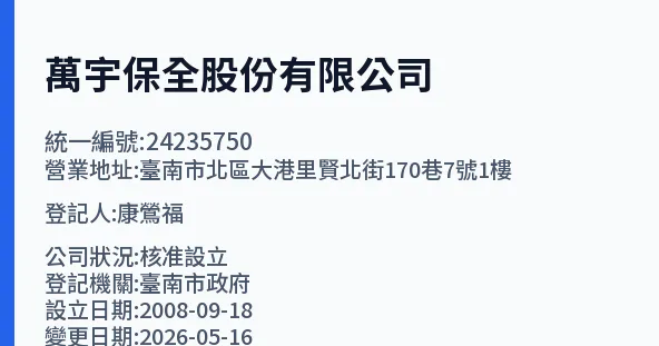 萬宇保全股份有限公司的照片-統編 24235750(臺南市) 公司登記資料與營業項目詳細圖表