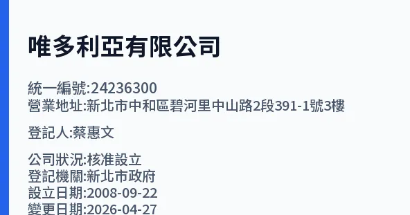 唯多利亞有限公司的照片-統編 24236300(新北市) 公司登記資料與營業項目詳細圖表