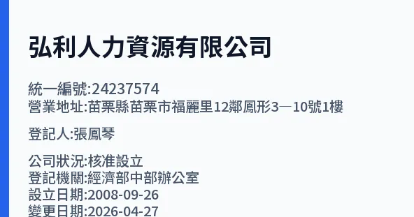 弘利人力資源有限公司的照片-統編 24237574(苗栗縣) 公司登記資料與營業項目詳細圖表